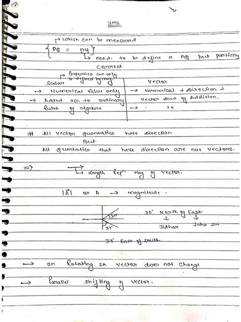 Ch 3 Physics Notes Pdf