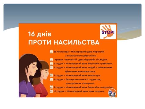 Презентація до Всеукраїнської кампанії 16 днів проти насильства