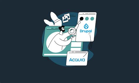 The Power Of Drupal Website Personalization Symetris