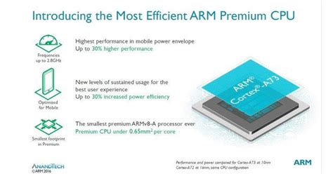 ARM Cortex A73 CPU Mali G71 GPU Have VR And AR In Their Sights