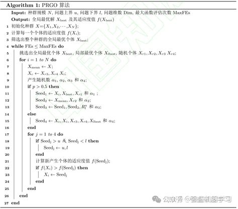 植物根茎生长优化算法 prgo 2025年新算法 公式原理详解与性能测评 附完整matlab代码 知乎