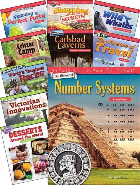Algebraic Expressions Teaching Poster Set Geyer Instructional Products