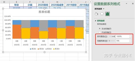Excel另类的柱形饼图 知乎