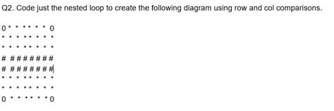 Solved Q2 Code Just The Nested Loop To Create The Following