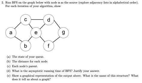 solved 2 run bfs on the graph below with node a as the