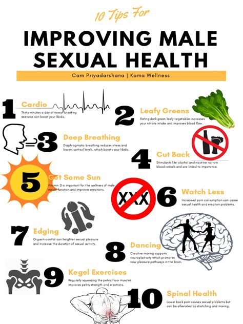 10 tips for male sexual health pdf clinical medicine medical specialties
