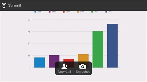 Cisco Proximity Apk For Android Download