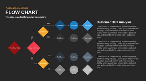Flow Chart Powerpoint Templates Slidebazaar Flow Chart Template