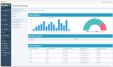 Node14 For 2022 Features Pricing And User Reviews