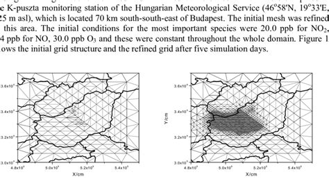 The Structure Of Initial And Final Triangular Grid Download