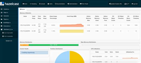 Docker Service Discovery On Microsoft Azure Docker Java App Load Balanced By Nginx Or Apache