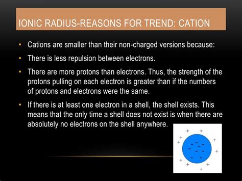 Ppt Ionic Radius Powerpoint Presentation Free Download Id2483169