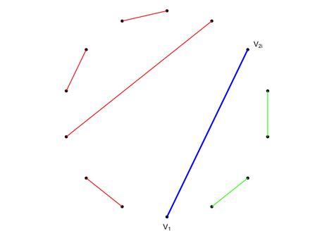 Chapter More About Random Walks Lecture Notes For Introduction To Stochastic Processes
