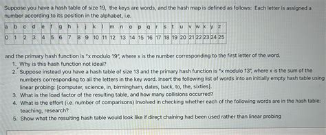 suppose you have a hash table of size 19 the keys