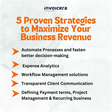 5 Simple Steps To Take Your Business Revenue To The Next Level 🚀 Unlock