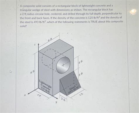 Solved A Composite Solid Consists Of A Rectangular Block Chegg