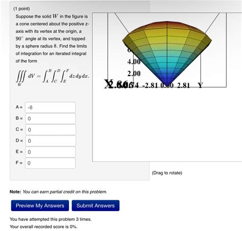 Solved 1 ﻿point Suppose The Solid W ﻿in The Figure Is A