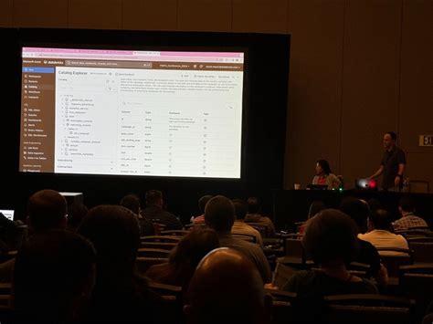 Ryan Mcnaught On Linkedin Azuredatabricks Rag Microsoftfabric Dbrx Fabcon