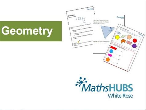 Symmetry Teaching Resources