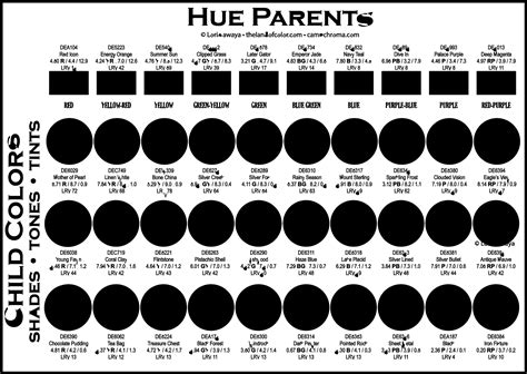 Hue Vs Color 2 Reasons Why You Need To Know The Difference