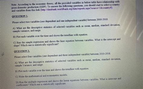 The Depended Variable Is Gdp Per Capita Growth Annual