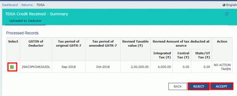 TDS And TCS Credit Received On GST Portal Filing And FAQs