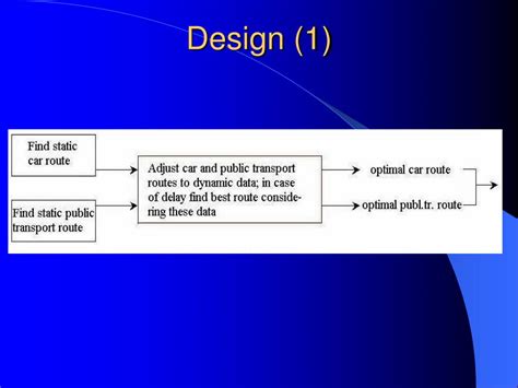 Ppt Dynamic Routing Versus Static Routing Powerpoint Presentation