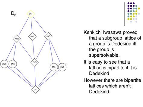Ppt Subgroup Lattices And Their Chromatic Number Powerpoint Presentation Id 1000480