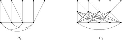 A Ap Split Graph H 1 And A 2k 2 C 4 Free Graph G 1 Which Is Not Ap