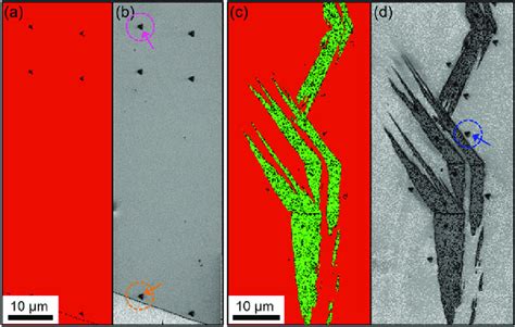 23 A C Phase Maps Where Red Indicates Austenite γ And Green