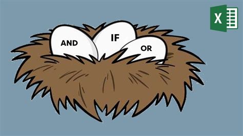 Nested IF Function In Excel Nesting AND OR YouTube