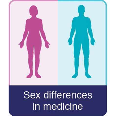 The Journal Of Clinical Investigation On Linkedin Sex Differences In