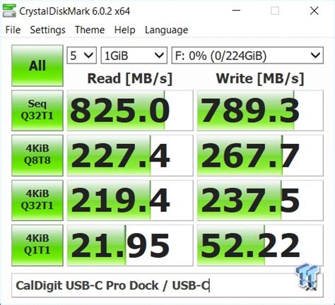 CalDigit USB C Pro Dock Review