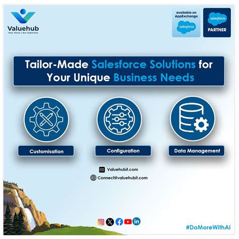 Valuehub On Linkedin Valuehub Salesforce Integration Configuration Customized…