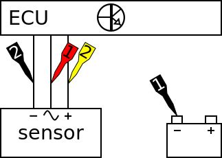 Map Sensor Voltage Chart Gm Map Sensor Identification Information 1 Bar 2 Bar 3 Bar