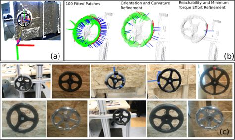 A Pose Estimation Of A Valve Using Apriltags Attached At Its Center Download Scientific