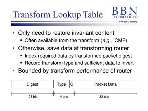 single packet ip traceback ppt download