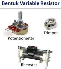 Penjelasan Resistor Variabel Komponen Jenis Serta Aplikasinya EDUKASIKINI COM