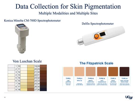 the open oximetry project california society of anesthesiologists