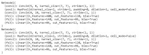 PyTorch Load Model Examples Python Guides