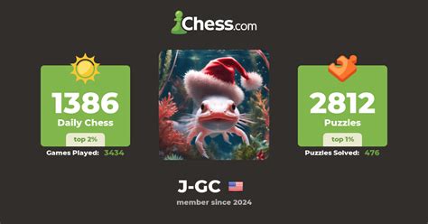 Josh G J GC Chess Profile Chess Com