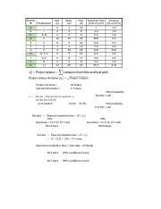 Case Study Excel Files Xlsx Activity ID Predecessor A B C A B D C