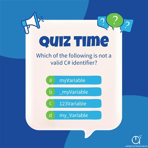 arwa technologies on linkedin techtrivia dotnet softwaredevelopment