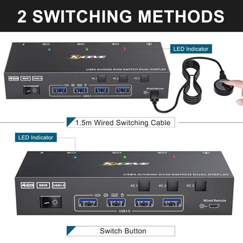3 Pc 2 Monitore Hdmi Hdmi 4k60hz Kvm Switch Mit Edid Emulation Kc Kvm302as • Kvm Extender Kvm