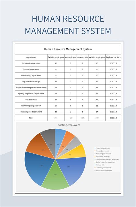 Human Resource Management System Excel Template And Google Sheets File
