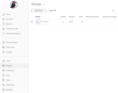 How To Implement Row Level Security In Tableau Playfair