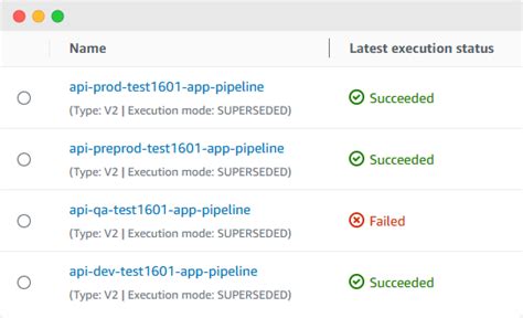 CodePipeline StationOps