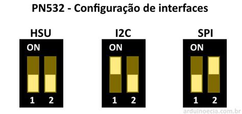 Comunicação Sem Fio Com Módulo Pn532 Nfc Rfid Arduino E Cia Rfid