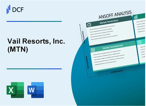 Vail Resorts Inc Mtn Ansoff Matrix Analysis