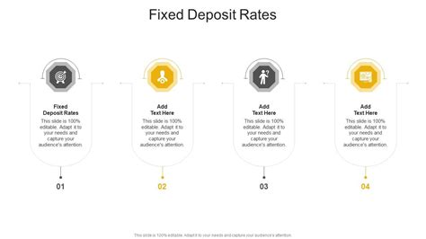 Fixed Deposit Rates In Powerpoint And Google Slides Cpb PPT Sample